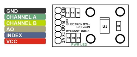 Magnet Based Rotary Linear Encoder Module With Quadrature Output Electronics Lab