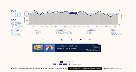 Been Practicing Consistently For About Half A Year Now R Monkeytype