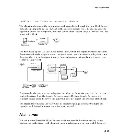 Simulink Control Design 128 Srcblks Frestscdspeedctrlloop The Algorithm Begins At