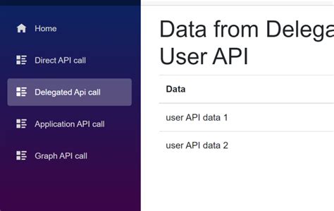 Using Multiple Apis In Blazor With Microsoft Entra Id Authentication