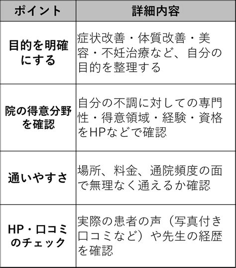 【良い鍼灸院】の見分け方！評判のいい鍼灸院はどこ？｜大阪府 ぽん鍼灸院