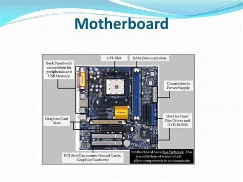 Ppt Chapter 1 Types And Components Of Computer Systems Computer Components Powerpoint