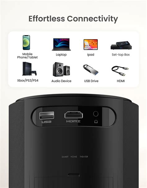 Buy Portronics Beem 400 Portable Bluetooth Projector For Entertainment