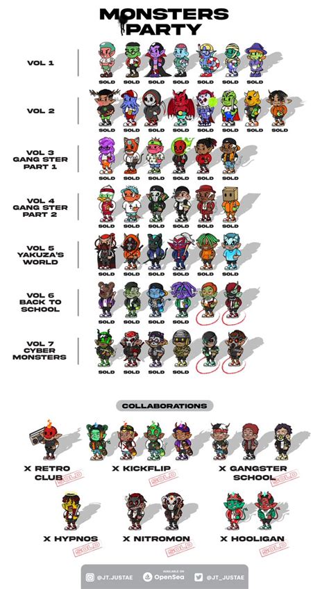 Ub Funkeys Checklist Wstito