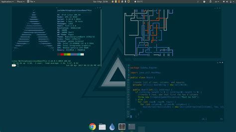 Архитектура Arch Linux