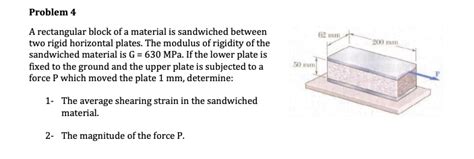 problem 4 a rectangular block of a material is sandwiched between two