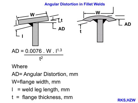 Welding Distortion Control Ppt