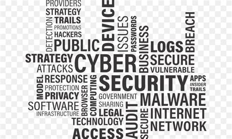 Computer Security Security Hacker Ransomware Cyberwarfare Png 640x494px Computer Security