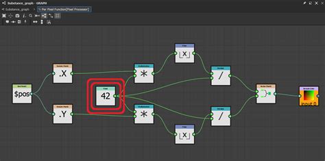 Solved Public Parameters In Functions Pixel Processor F Adobe