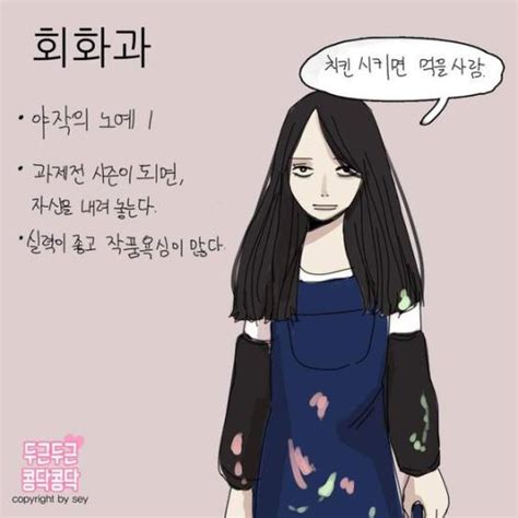 미대 여대생들 세부전공별 특성 정리