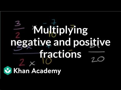 Understanding The Multiplication Of Negative And Positive Fractions Galaxy Ai