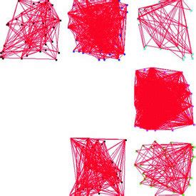The Best Clustering For Experiment Download Scientific Diagram