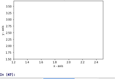 Python Is There A Way To Draw Rectangles And Or Squares With Matplotlib Stack Overflow