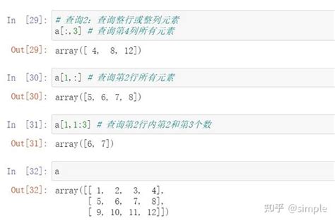Numpy和pandas库介绍与数据分析实操 知乎