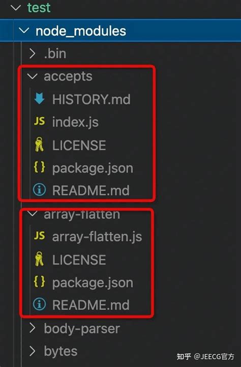 pnpm 是凭什么对 npm 和 yarn 降维打击的 知乎