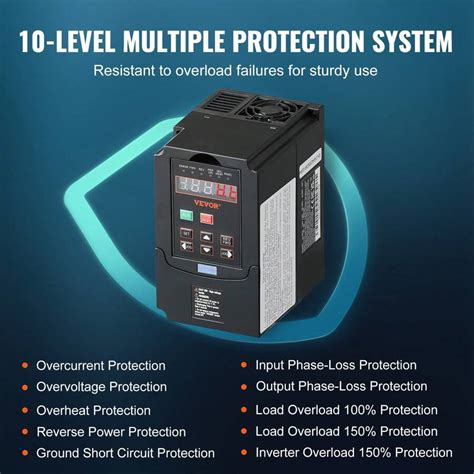 Vevor Vfd 1hp 075kw 35a 1 Or 3 Phase 220v Input To 3 Phase 220v Vevor Vfd 1hp 075kw 35a 1 Or 3 Phase 220v Input To 3 Phase 220v