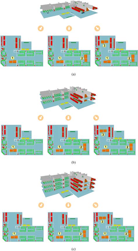 Nine Scenarios Of The Building Evacuation Simulation According To Three