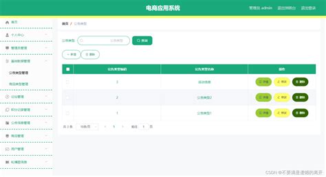 基于springbootvue的电商应用系统的设计与实现李明张红基于 Spring Boot 和 Vuejs 的电子商务平台设计与实现 J 计算机应 Csdn博客