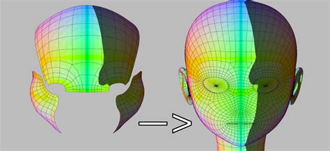 Customizing Normals 8 Combining Normals With Surface Gradients