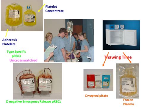 Apheresis Platelets