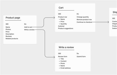 Nikhil Lokhande On Linkedin Such A Simple Exercise But Can Do Wonders
