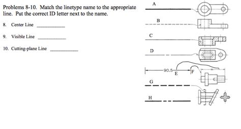Solved Problems Match The Linetype Name To The Chegg Com