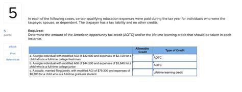 How Do You Qualify For American Opportunity Tax Credit Leia Aqui Can