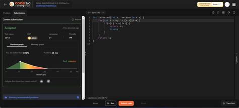 Tanmay Goel On Linkedin Ninjaslayground2 Codingninjas 21daysofcode