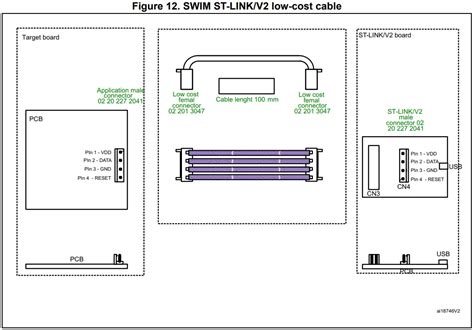 Stmicroelectronics St Linkv2 In Circuit Debugger Programmer User Manual