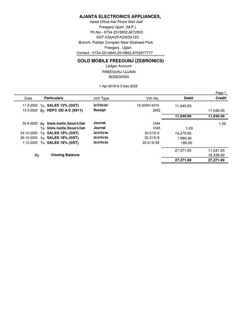 Ajanta Ele Gold Mobile Zebronics Pdf Financial Services Accounting
