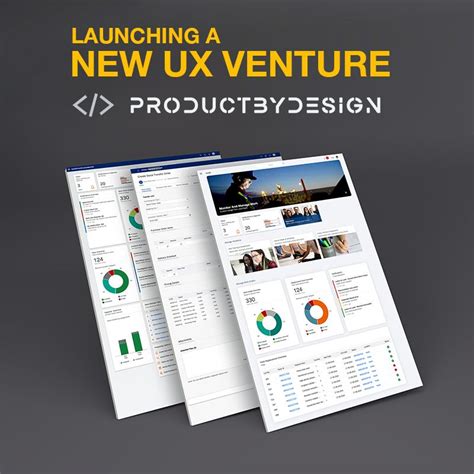 Sujit Ramesh On Linkedin Gratitude Designstartup Productdesign Uxdesign Innovation… 24