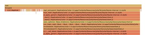 Tagroot And Tagleaf In UI Aren T Including The Tag Name Issue 811