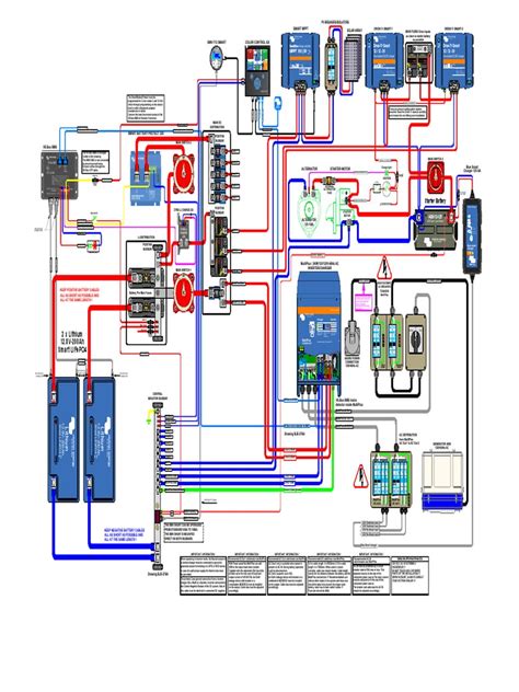 Multiplus 3kw 120vac 12vdc 400ah Li Vebus Bms Generator Mppt Bmv Ccgx