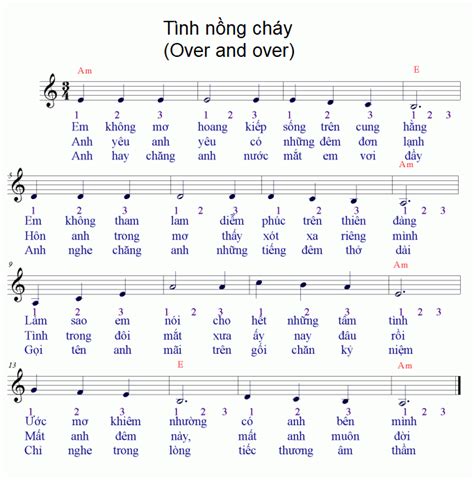 Sheet Nh C T Nh N Ng Ch Y Over And Over Ch A Ch N C Ng T P Nh C