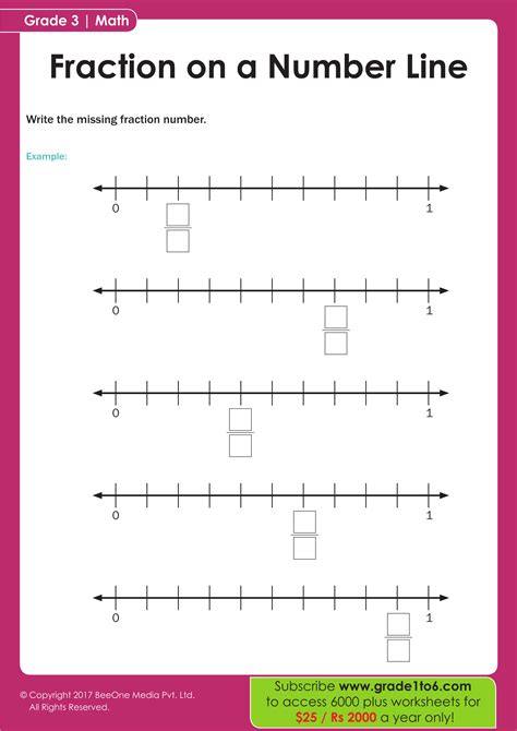 Fractions On A Number Line Worksheet Free Pdf Worksheets Library