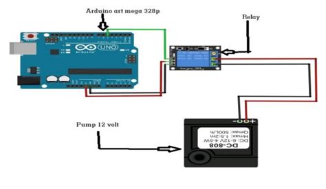 Arduino Microcontroller Circuit With A 12 Volt Pump Download Scientific Diagram