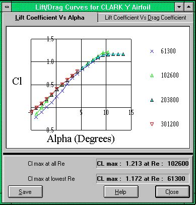 LIFT DRAG GRAPH SCREEN