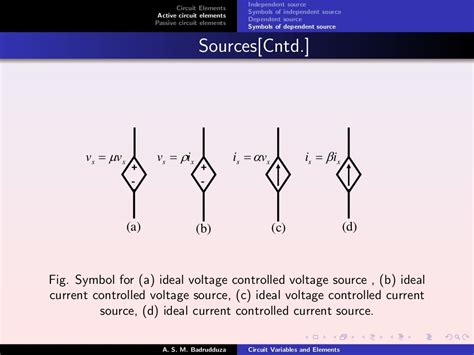 circuit variables and elements