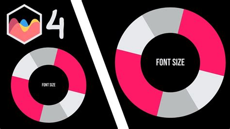 How To Change Font Size In Plugin Based On Screen Size In Chart JS 4 YouTube