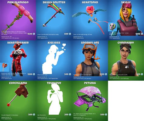 The Item Shop Has Been Updated R Fortnitefashion