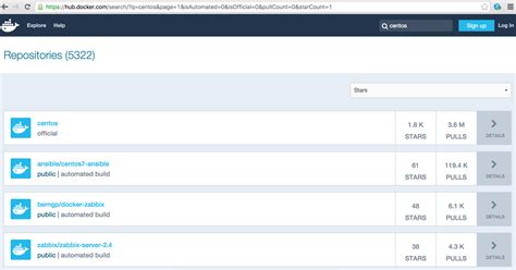 ติดตั้งและทดลองใช้ Docker บน Centos 7 สปาลีนุกซ์