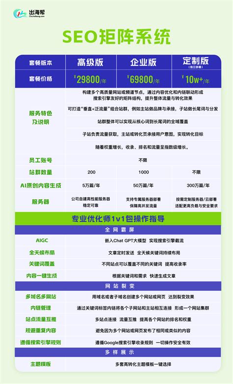 出海帮