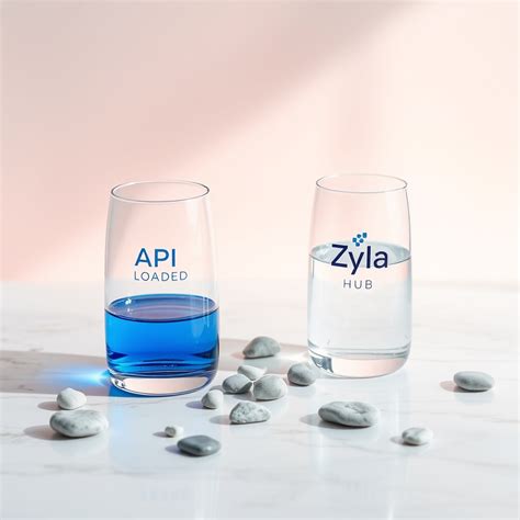 Apiloaded Vs Zyla Api Hub Data And Analytics Api Comparison Zyla Api Hub Blog
