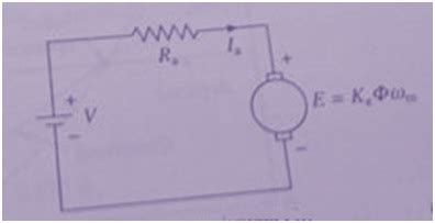 Regenerative Braking Electrical Concepts