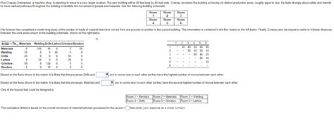 Solved Based On The Flows Shown In The Matrix It Is Likely