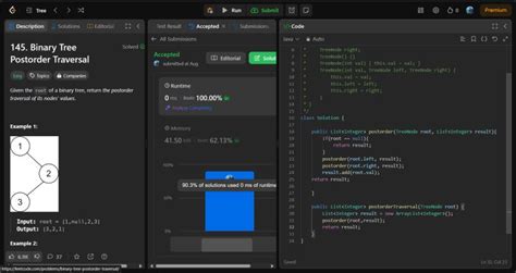 Deepank Singh On Linkedin 100daysofcode Java Coding Programming