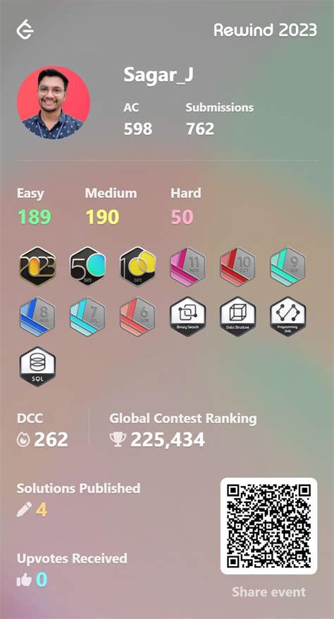 my journey into problem solving on leetcode 🌐💡 sagar jadhav posted on the topic linkedin