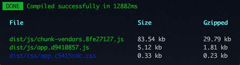 Dist Content Hash Different On Different Path · Issue 2807 · Vuejsvue
