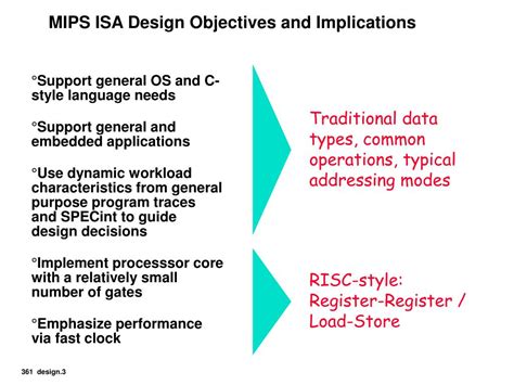 Ppt Computer Architecture Ece 361 Lecture 5 The Design Process And Alu
