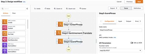 Github Noahtaws Step Functions Brief Tutorial On Aws Step Functions